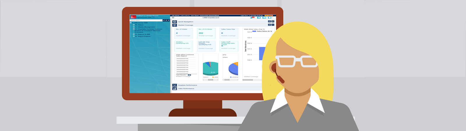 Lighthouse ERP - Best Integrated ERP Solution